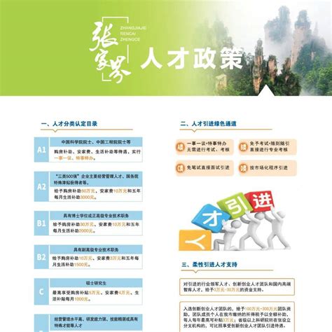 【分享】张家界人才新政来了：给予购房补助50万元、安家费10万元！诈骗湖南省委侵权
