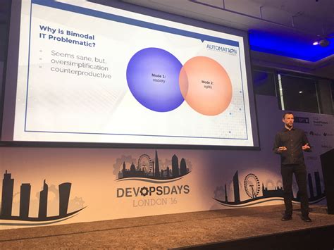 Devopsdays Devopsgroup