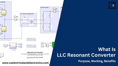 What Is Llc Resonant Converter Purpose Working Advantages