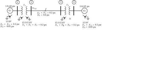 Solved Given The Following System A Draw The Positive Chegg