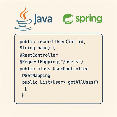 🧩 building a rest api with spring boot in java 17 using record by