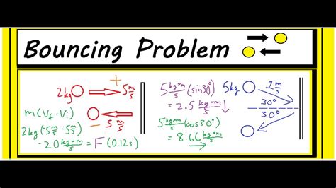 momentum and impulse problem with bouncing 1d and with angles youtube