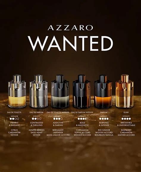 Azzaro Forever Wanted Elixir ~ Perfumowe Nowości