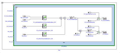 Model Views Ehandbook Docs And Tutorials Model Views Ehandbook Docs And Tutorials