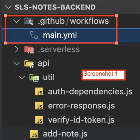 Marcelo Alejandro F On Linkedin Githubactions Cicd Serverless Devops Aws