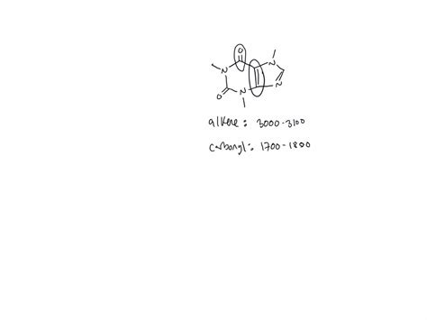 solved caffeine pick at least two functional groups present in your