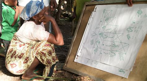 Participatory Processes Landscape Conservation