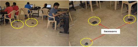 Network Topology In The Indoor Test Download Scientific Diagram