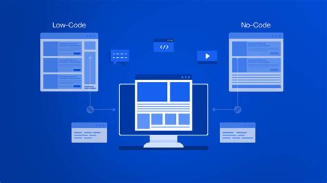 Low Code Vs No Code Key Differences Roles And When To Use Each Thefinch Design
