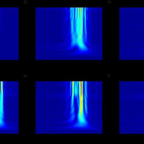 Pdf Research On Assessment Of Bolted Joint State Using Elastic Wave