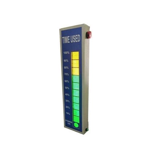 LED Indicator Light Emitting Diode Indicator Latest Price Manufacturers Suppliers