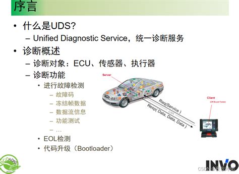基于车载以太网的ota升级ota升级协议 Csdn博客