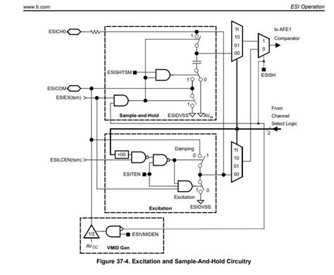 Msp Exp430fr6989 How To Use The Esi Modul Of The Launchpad Msp Low Power Microcontroller