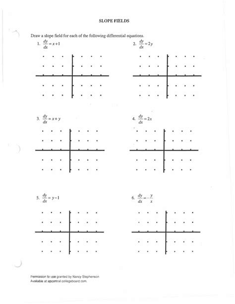 Slope Fields Worksheet Differential Equations Practice