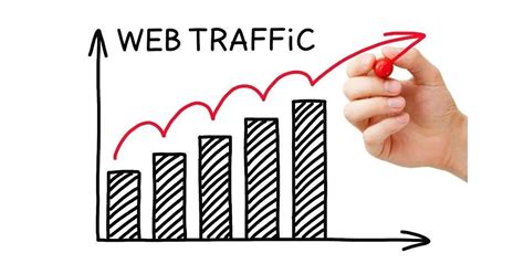 7 Guaranteed Ways To Increase Traffic Get Started Today CRITICEYE