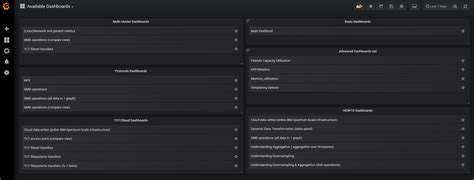 make usage of grafana provisioning feature ibm ibm spectrum scale bridge for grafana github wiki