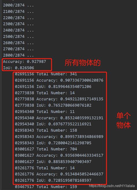 Pointnet（partseg）部件分割网络代码解析：testpy（三）pointnet部件分割 Csdn博客