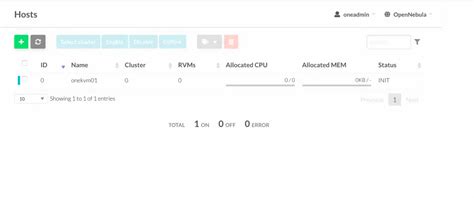 Install Opennebula Kvm Node On Debian 121110 Computingforgeeks