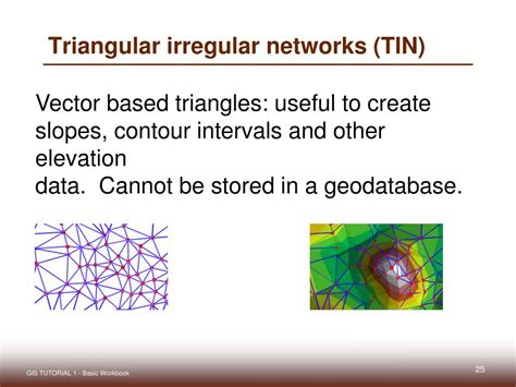 Ppt Gis Tutorial 1 Powerpoint Presentation Free Download Id 6066888