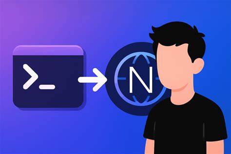 Claude Code Cli 实战：安装、vs Code 集成与 Next Js 站点部署