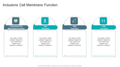 Cell Membrane Function Powerpoint Presentation And Slides Ppt Sample Slideteam
