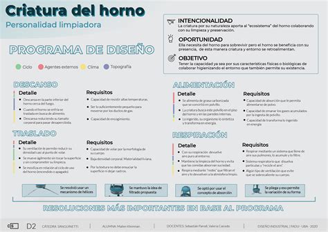 Cleaning Robot Experiment On Behance