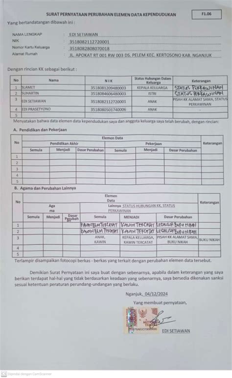 Formulir F1 06 Surat Pernyataan Perubahan Elemen Cp 2024 00066481 010 009 20241205022409 