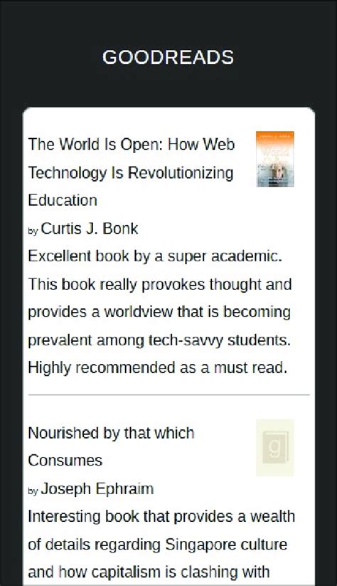 Figure B47 Goodreads Widget Displayed In Footer Download Scientific Diagram