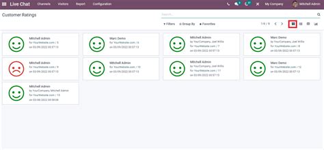 Overview Of Customer Rating And Operator Analysis In Odoo 15 Live Chat