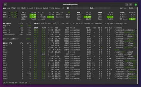 Better Than Top 7 System Monitoring Tools For Linux To Keep An Eye On Vital System Stats