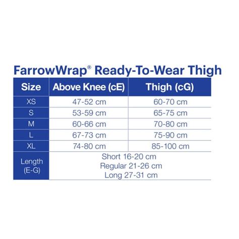 Jobst Farrowwrap Classic Compression Wraps 30 40 Mmhg Thighpieceknee