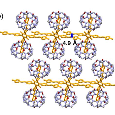 X Ray Crystal Structures Of M1 Cb[7] A Crystal Structure Of The Download Scientific Diagram