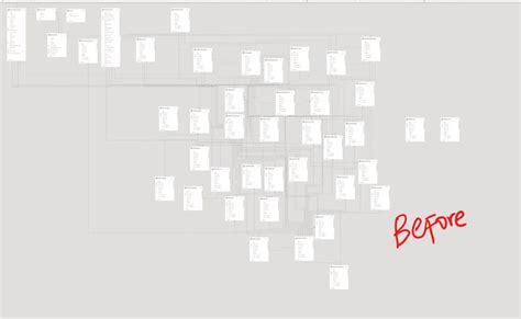 Godbold Promise On Linkedin Powerbi Powerbi Datamodeling Data