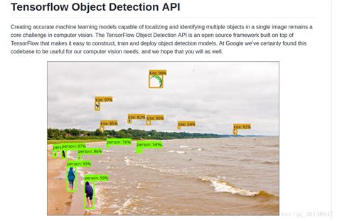 Tensorflow Object Detection Api 教程1tensorflow 对象检测api教程 Csdn博客