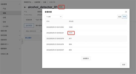 这也行？动手用python做一个酒精检测仪，数据还能直接上云检测气体种类的python方法 Csdn博客