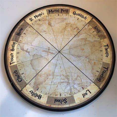 The Weasley Clock Project Step 9 Artistic Design · Allder Hallows