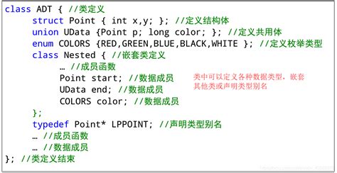Cc基础 类的定义与实现（2）：类的数据成员、类的成员函数、类的声明数据成员和成员函数 Csdn博客