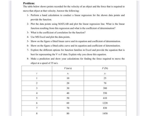 Solved Can You Solve Just2 Plot The Data Points Using Matlab
