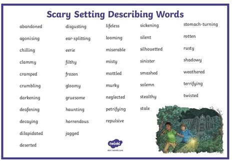 Scary Setting Describing Words Describing Words Scary Words Writing Prompts For Writers