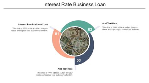 Interest Rate Business Loan In Powerpoint And Google Slides Cpb Presentation Graphics
