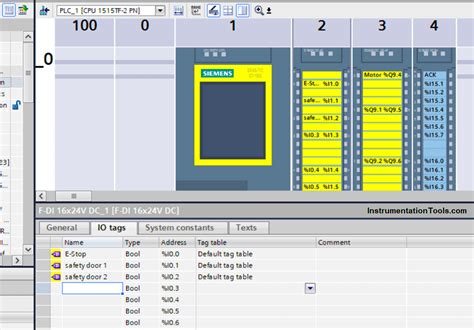 Safety Door Interlock Plc Program