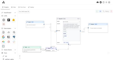 Build An Ai Chatbot Using Botpress Stack Ai And Zapier By Redouanlam