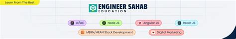 Engineer Sahab Education Linkedin