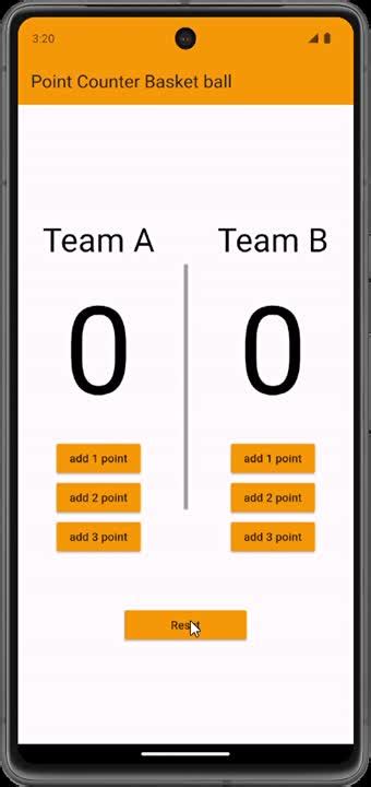 Tharwatsamy Flutter Mobiledev Tharwatsamycourse Statefulwidget State Moustafa Abdel Rahim
