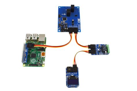 Raspberry Pi Energy Monitoring Kit Ncd Store