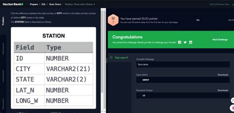 ramkumar k on linkedin sql dataanalysis hackerrank