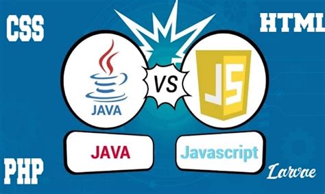 Create Java Java Script Html Css C And Cpp Programming Projects By Malika902 Fiverr