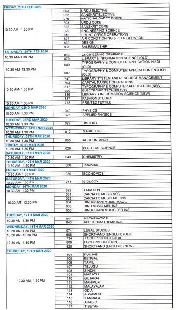 Cbse Class 12 Datesheet For Board Exams 2020
