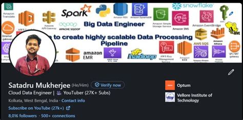 Satadru Mukherjee On Linkedin Linkedin Connections Gratitude