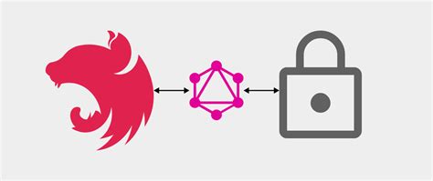 Nestjs Authentication With Oauth20 Express Local Oauth Rest Api Dev